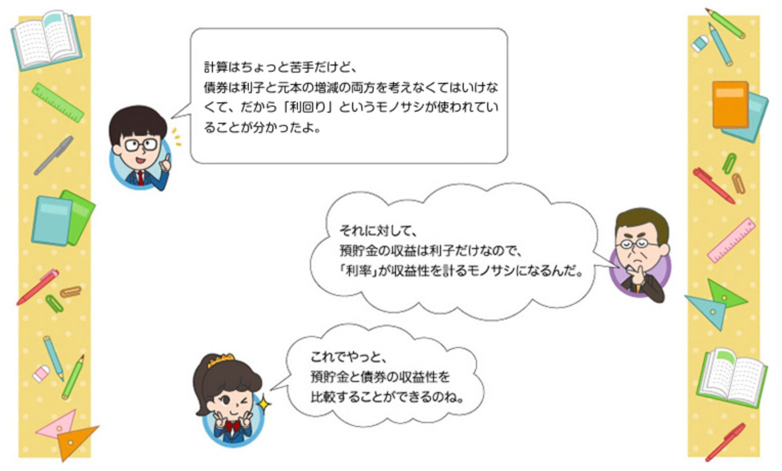 利率と利回りの違い まとめ｜債券と利回り｜マンガで学ぶ！金融経済｜金融経済ナビ